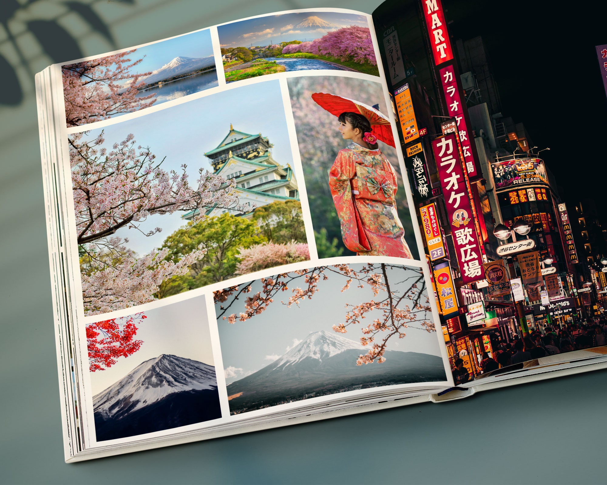 Travel Photo Album Template, Digital Photo Album, Editable Canva ...