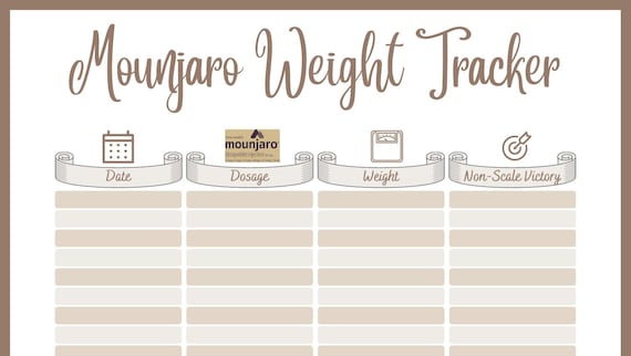Mounjaro Weight Tracker Chart - Etsy