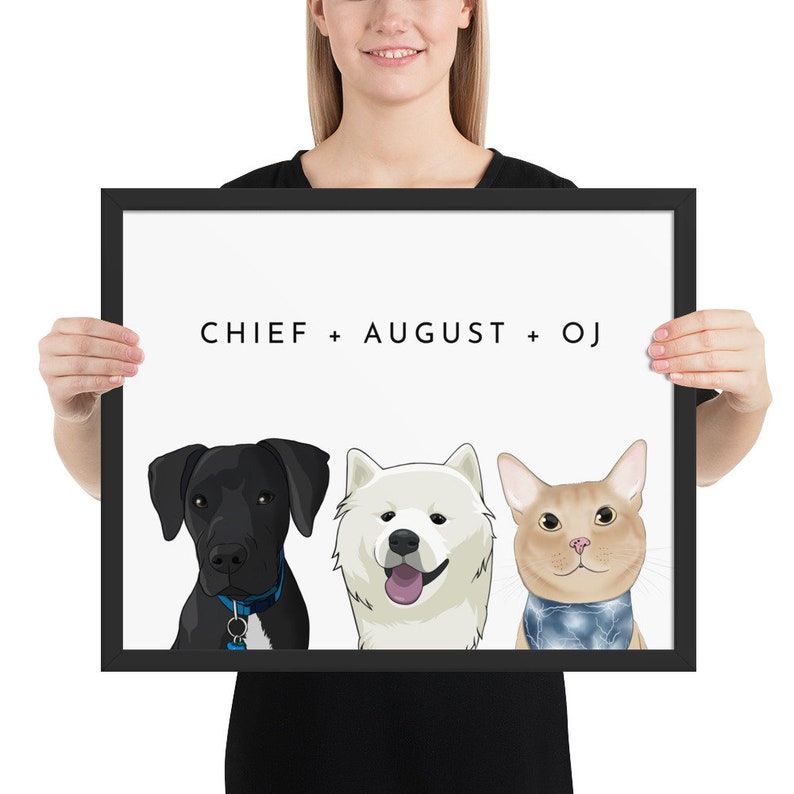 Custom Pet Portrait Framed Poster - Etsy