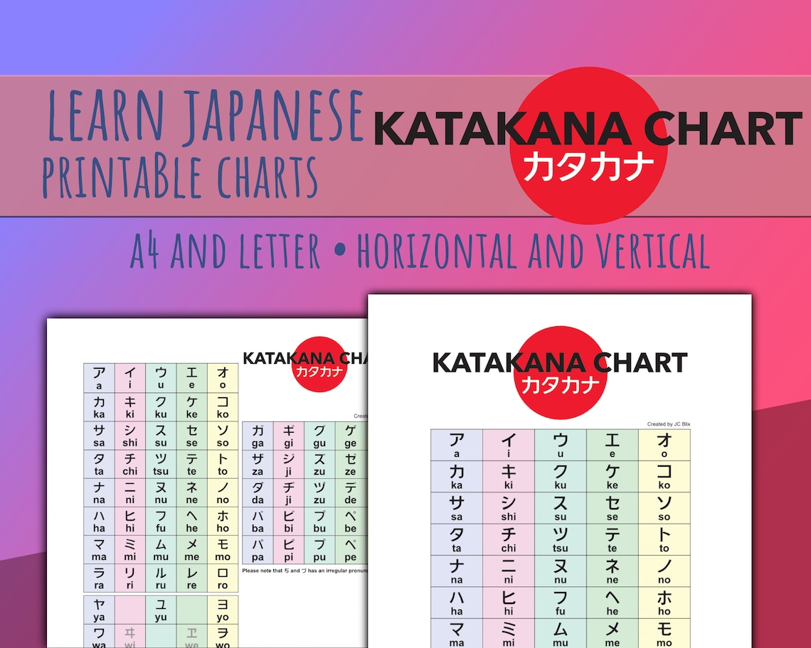 Printable Japanese Katakana Charts - Horizontal and Vertical - Etsy