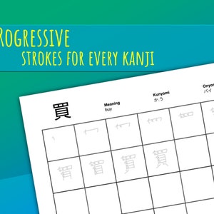 Japanese Kanji Sheets for JLPT N5 - 103 Kanjis - Etsy