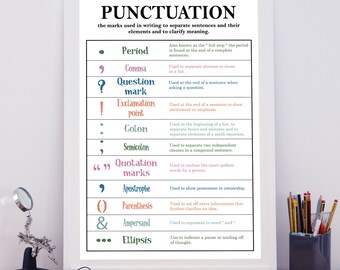 Punctuation Poster - Etsy