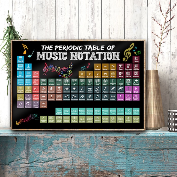 Music Poster - Etsy