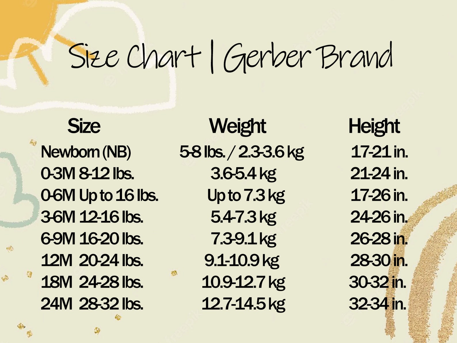 Little Engineer Onesie® Cute Baby Engineer Graphic Onesie® Hardhat ...