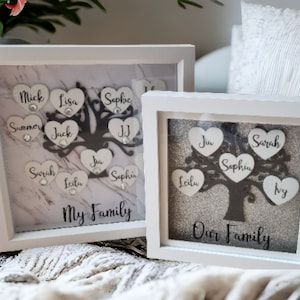 PERSONALISED Our Family Tree Family Names Framed Picture Any Colour ...