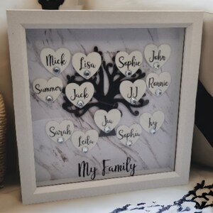 PERSONALISED Our Family Tree Family Names Framed Picture Any Colour ...