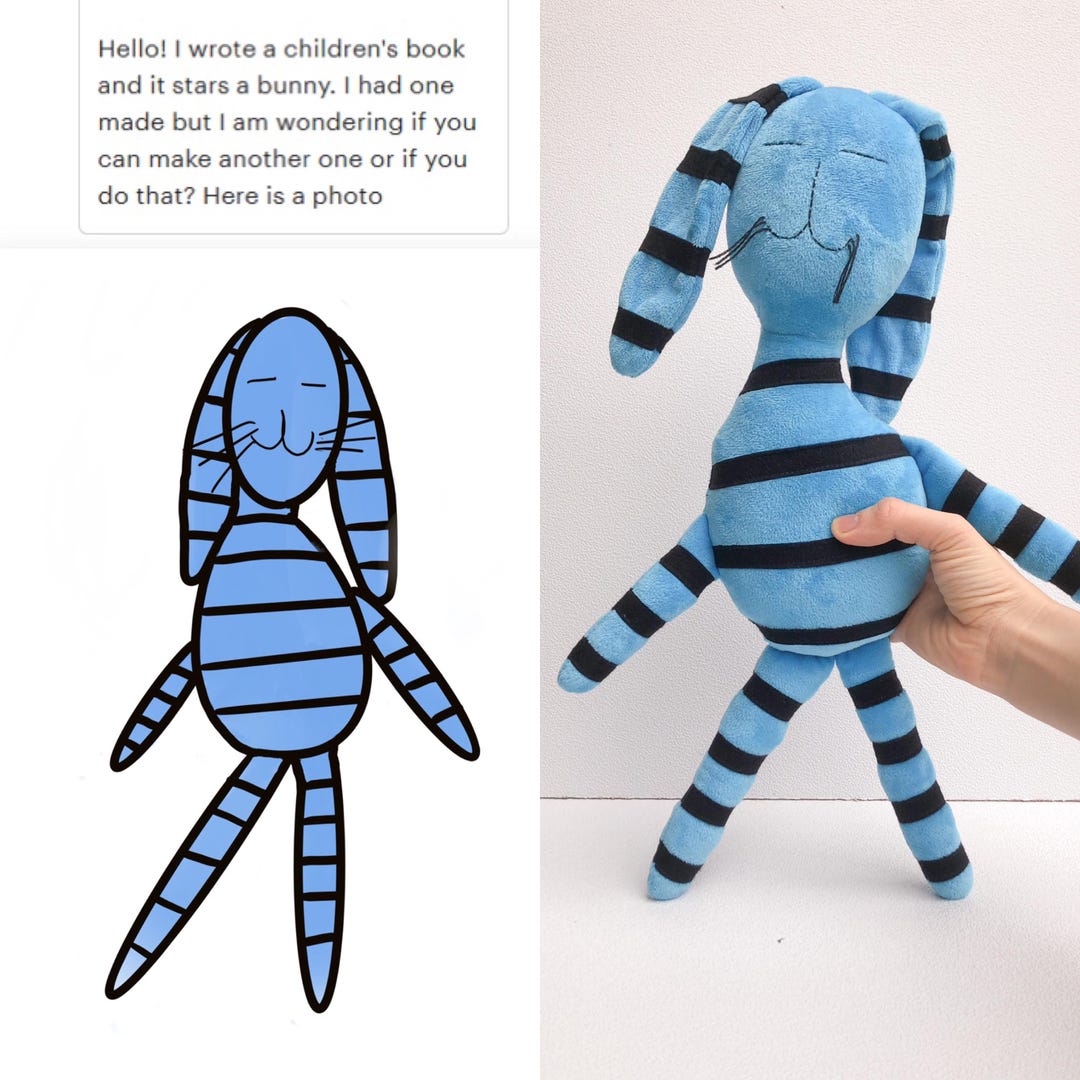 Plushy From Author Character Handmade Linen Doll for Comic Book ...