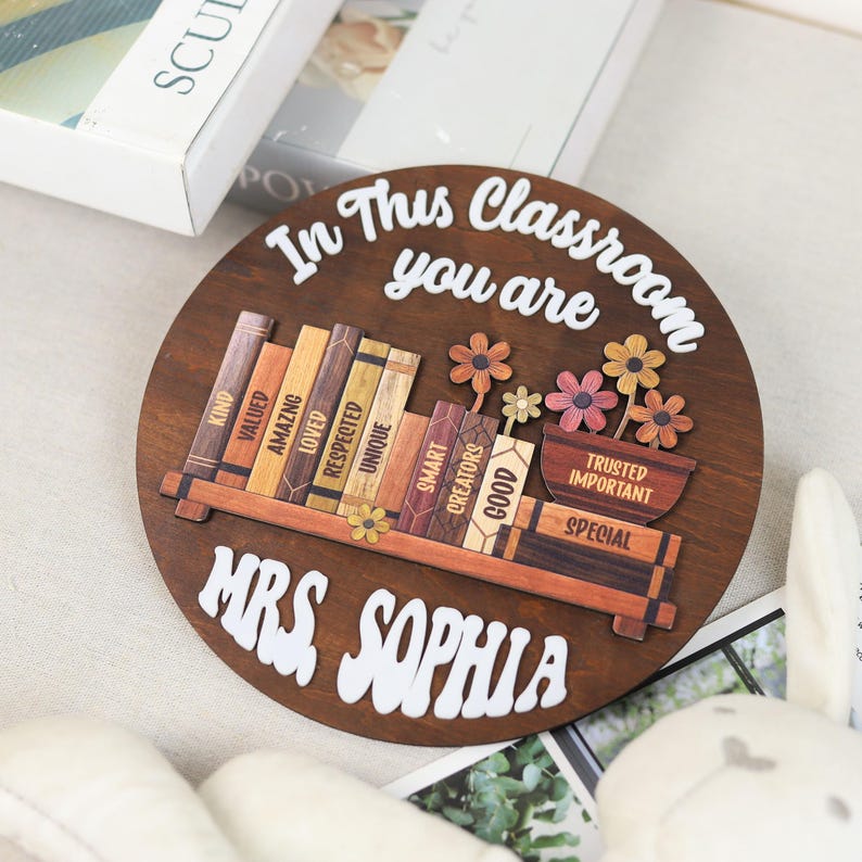 Custom in This Classroom Sign, Personalized Teacher Name Plaque, Wooden ...