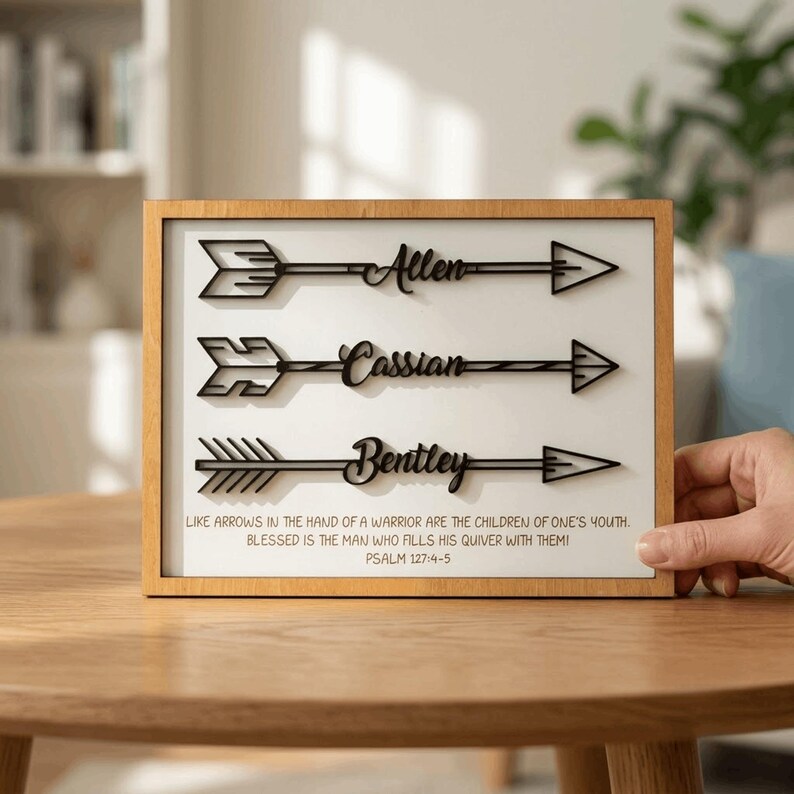 Personalized Christian Arrow Sign, Custom Kids Name Family Plaque ...