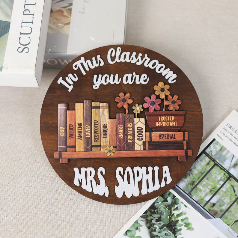 Custom in This Classroom Sign, Personalized Teacher Name Plaque, Wooden ...