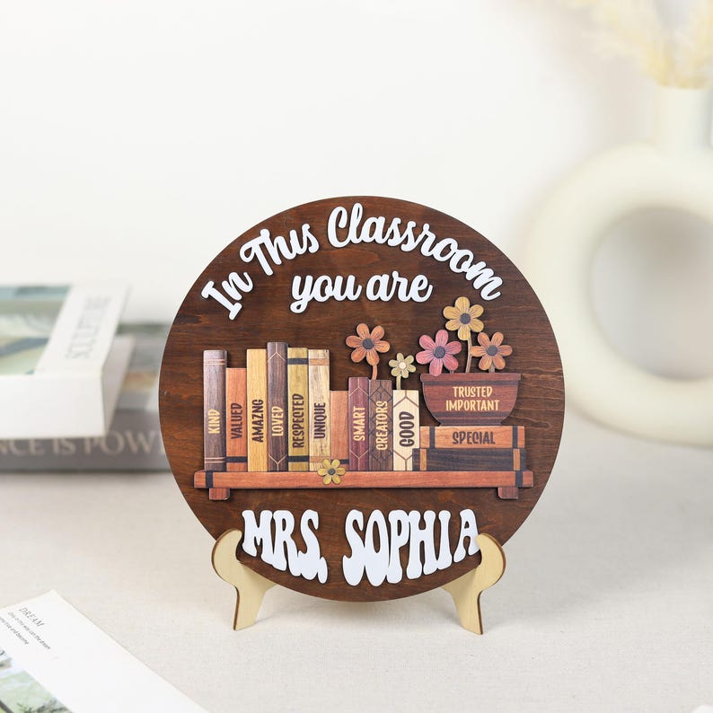 Custom in This Classroom Sign, Personalized Teacher Name Plaque, Wooden ...