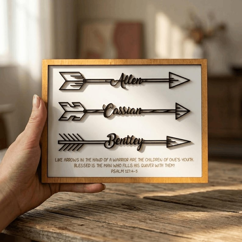 Personalized Christian Arrow Sign, Custom Kids Name Family Plaque ...