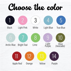 School Years Senior Photo Frame, School Picture Keepsake, 13 Photo ...