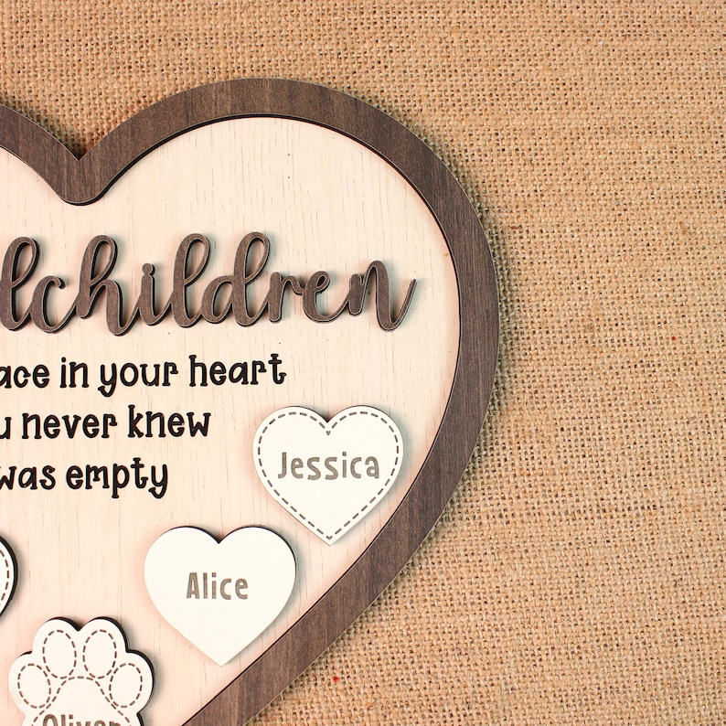 Custom Grandchildren Names Heart Shape Plaque, New Family Gift 2025 ...