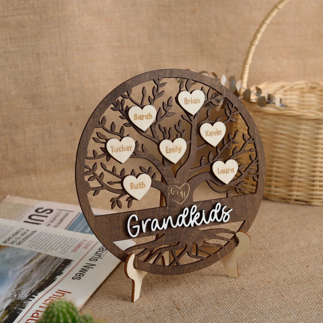 Personalized Grandkids Tree Names Sign, Family Tree Wall Decor ...