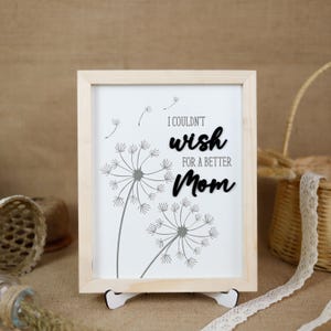 Dandelion Fingerprint Art, Mothers Day Fingerprint for Grandma Nana ...