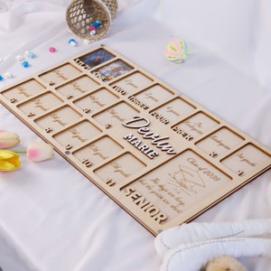 School Years Picture Frame, Birth to Graduation Collage Frame, Senior ...