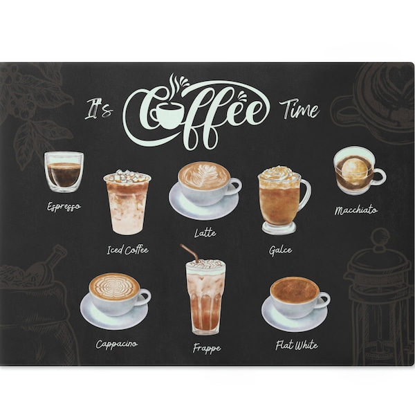 Types of Coffee Board - Etsy