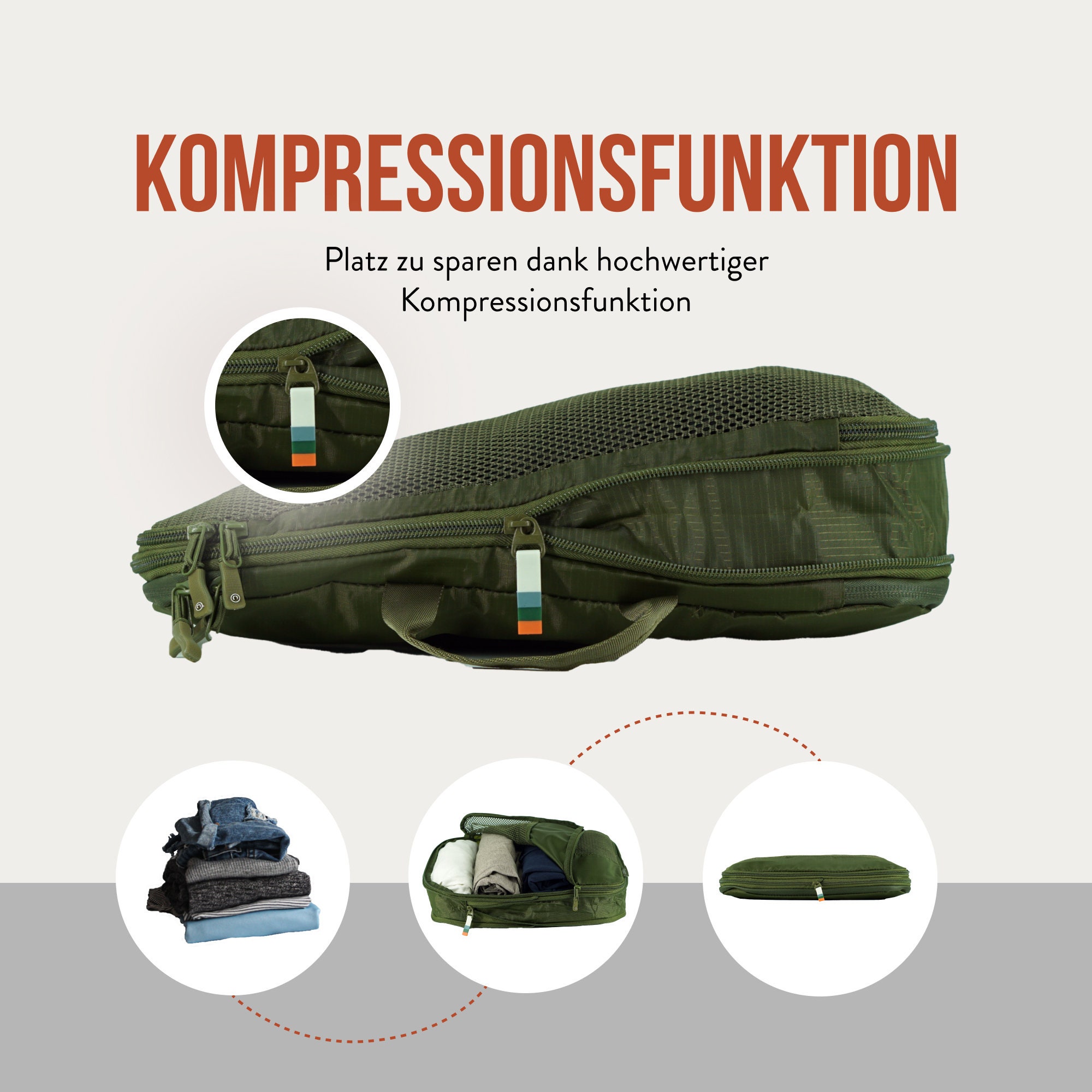 TRAVEL DUDE Packing Cube Set in Forest Green With Compression Made From ...