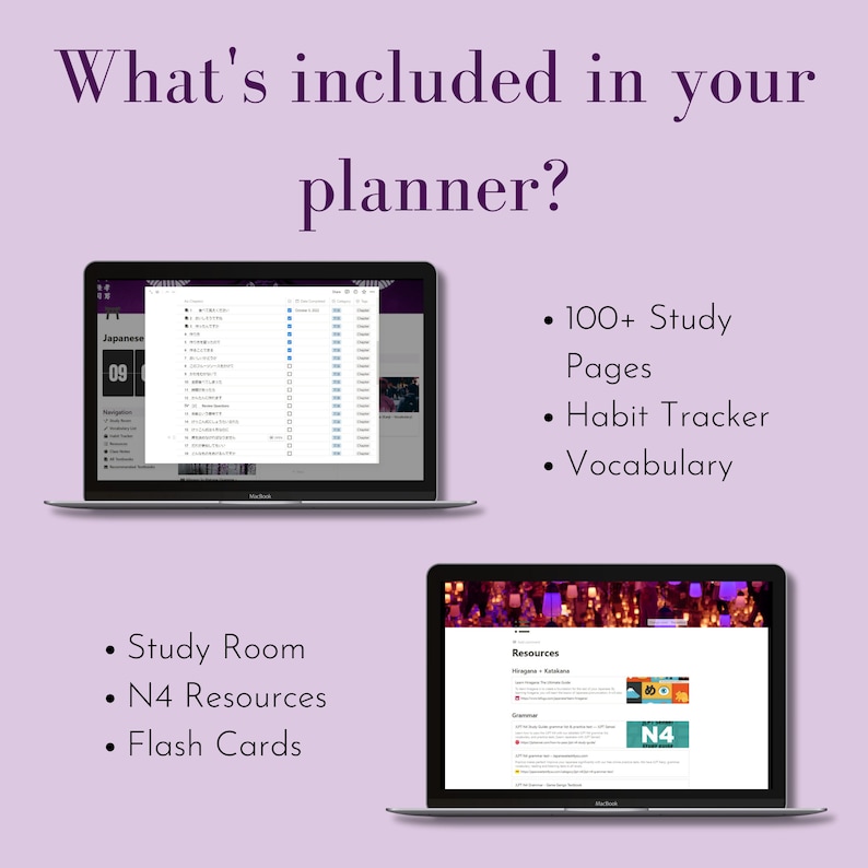 Ultimate Japanese N4 Study Planner (try/sou Matome) Notion Template - Etsy