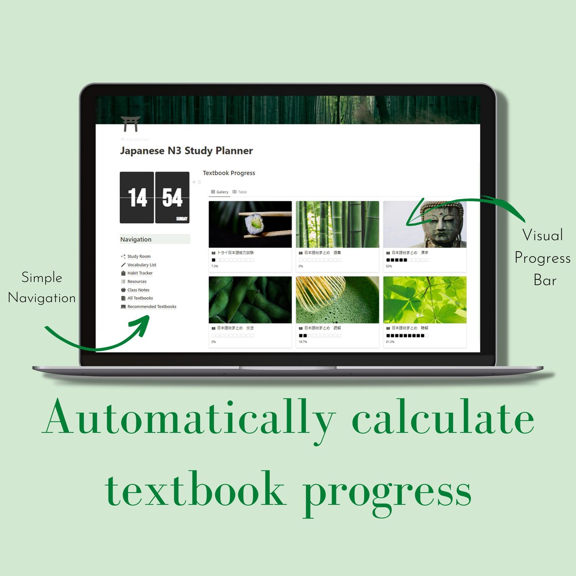 Ultimate Japanese N3 Study Planner (try/sou Matome) Notion Template - Etsy