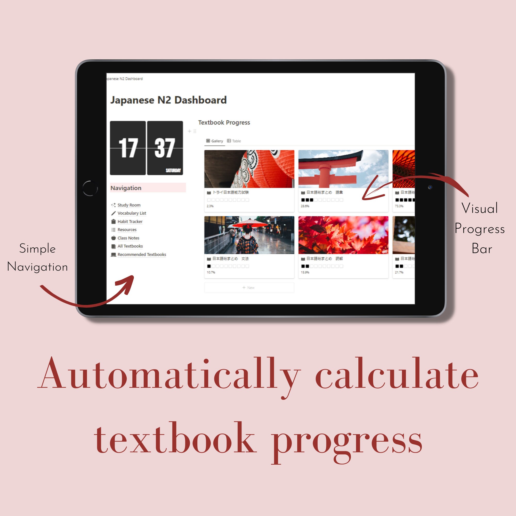 Ultimate Japanese N2 Study Planner (try/sou Matome) Notion Template - Etsy
