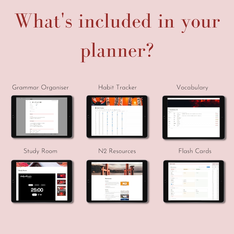 Ultimate Japanese N2 Study Planner (try/sou Matome) Notion Template - Etsy