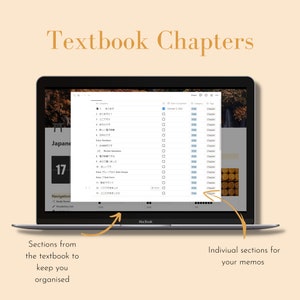 Ultimate Japanese N5 Study Planner (try/sou Matome) Notion Template - Etsy