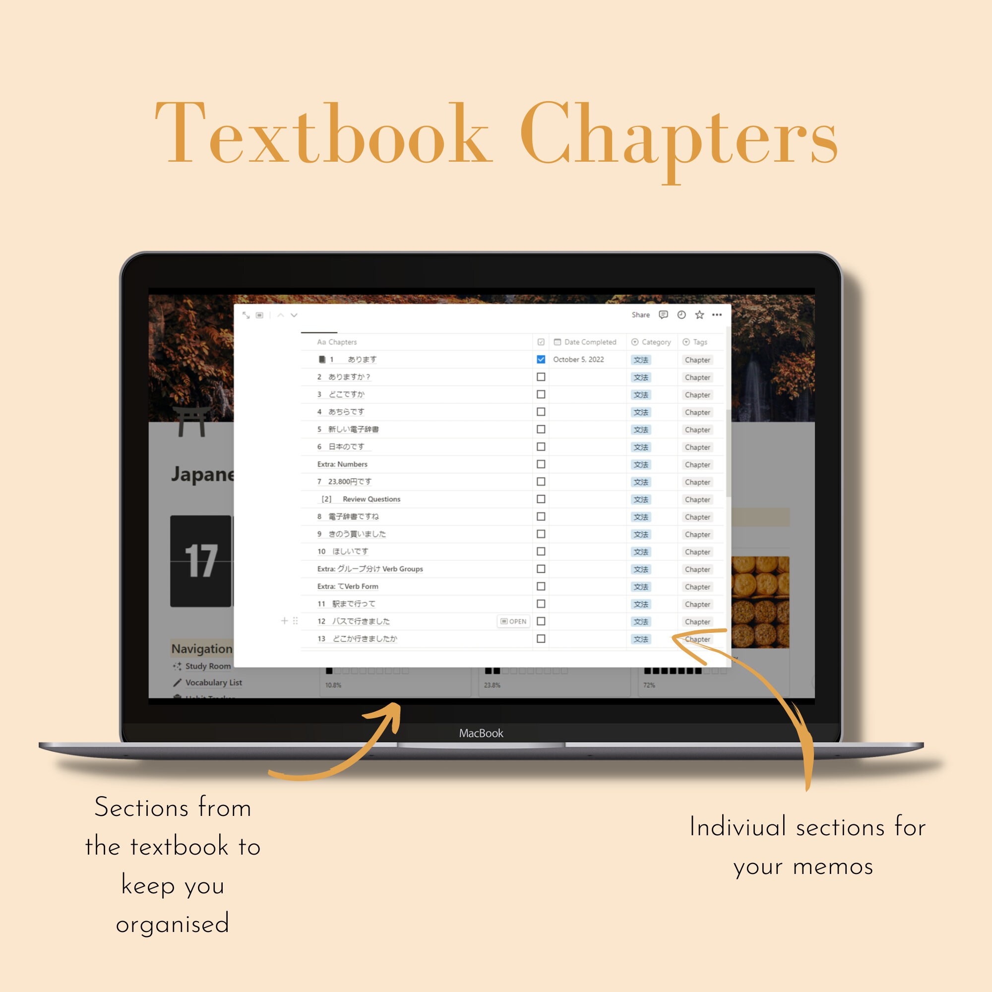 Ultimate Japanese N5 Study Planner (try/sou Matome) Notion Template - Etsy