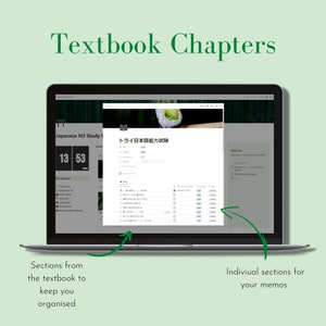 Ultimate Japanese N3 Study Planner (try/sou Matome) Notion Template - Etsy