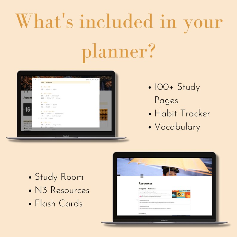 Ultimate Japanese N5 Study Planner (try/sou Matome) Notion Template - Etsy
