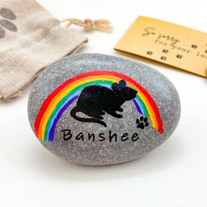 Pet Rat Memorial Ideas, Loss of Pet Rat Personalized Sympathy Card ...