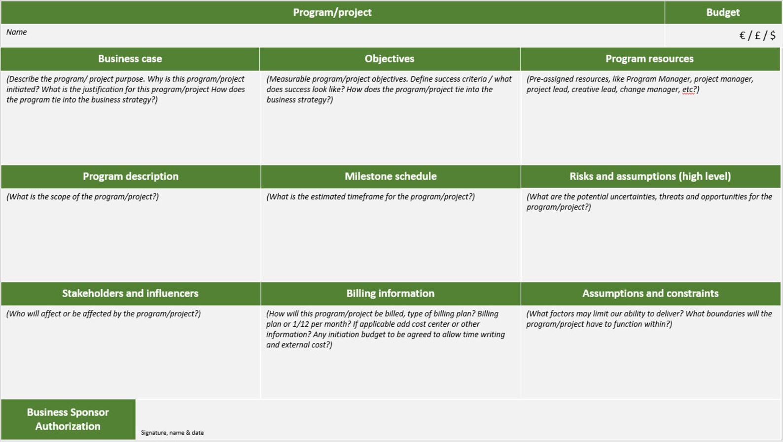 EDITABLE Program / Project Charter Powerpoint Based on PMI Methodology ...