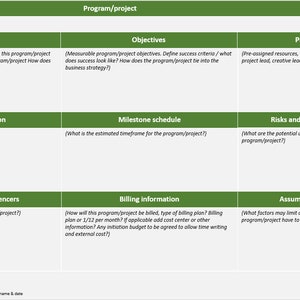 EDITABLE Program / Project Charter Powerpoint Based on PMI Methodology ...