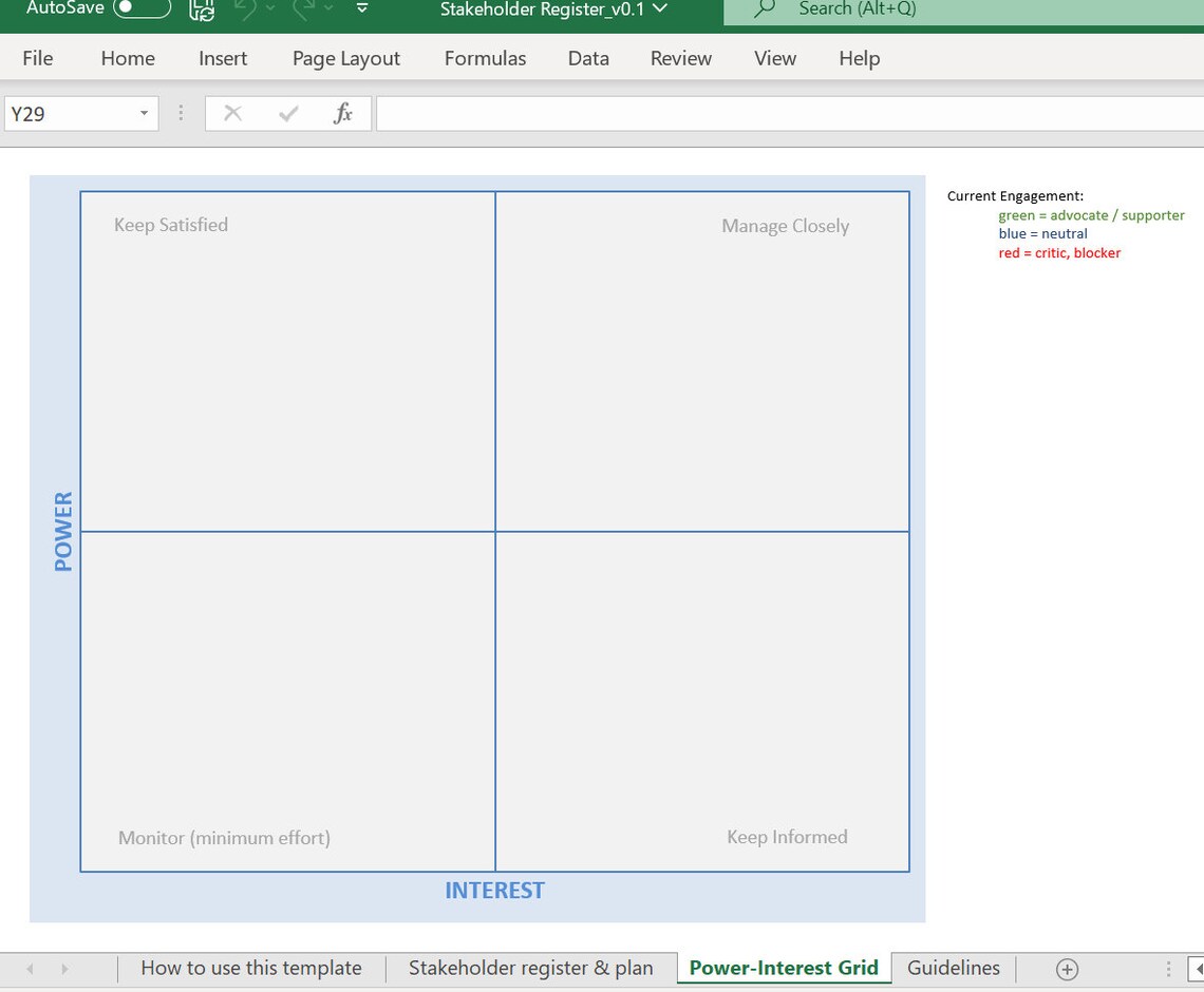 EDITABLE STAKEHOLDER ANALYSIS | Communication Plan | Power-interest ...