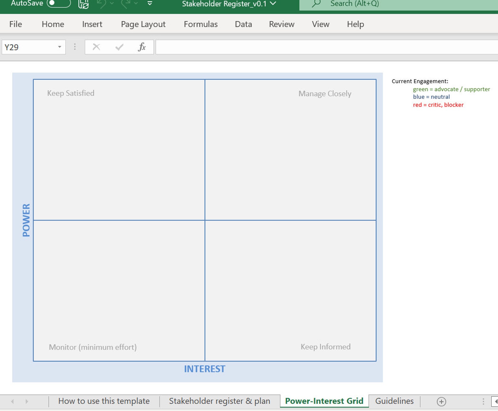 EDITABLE STAKEHOLDER ANALYSIS | Communication Plan | Power-interest ...