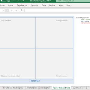 EDITABLE STAKEHOLDER ANALYSIS | Communication Plan | Power-interest ...