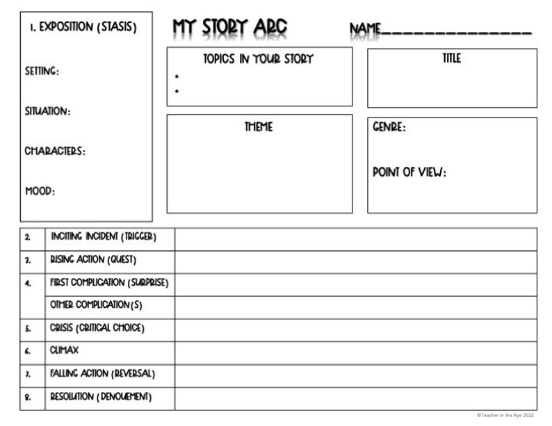 Eight-point Story Arc Graphic Organizers Two Versions Help - Etsy