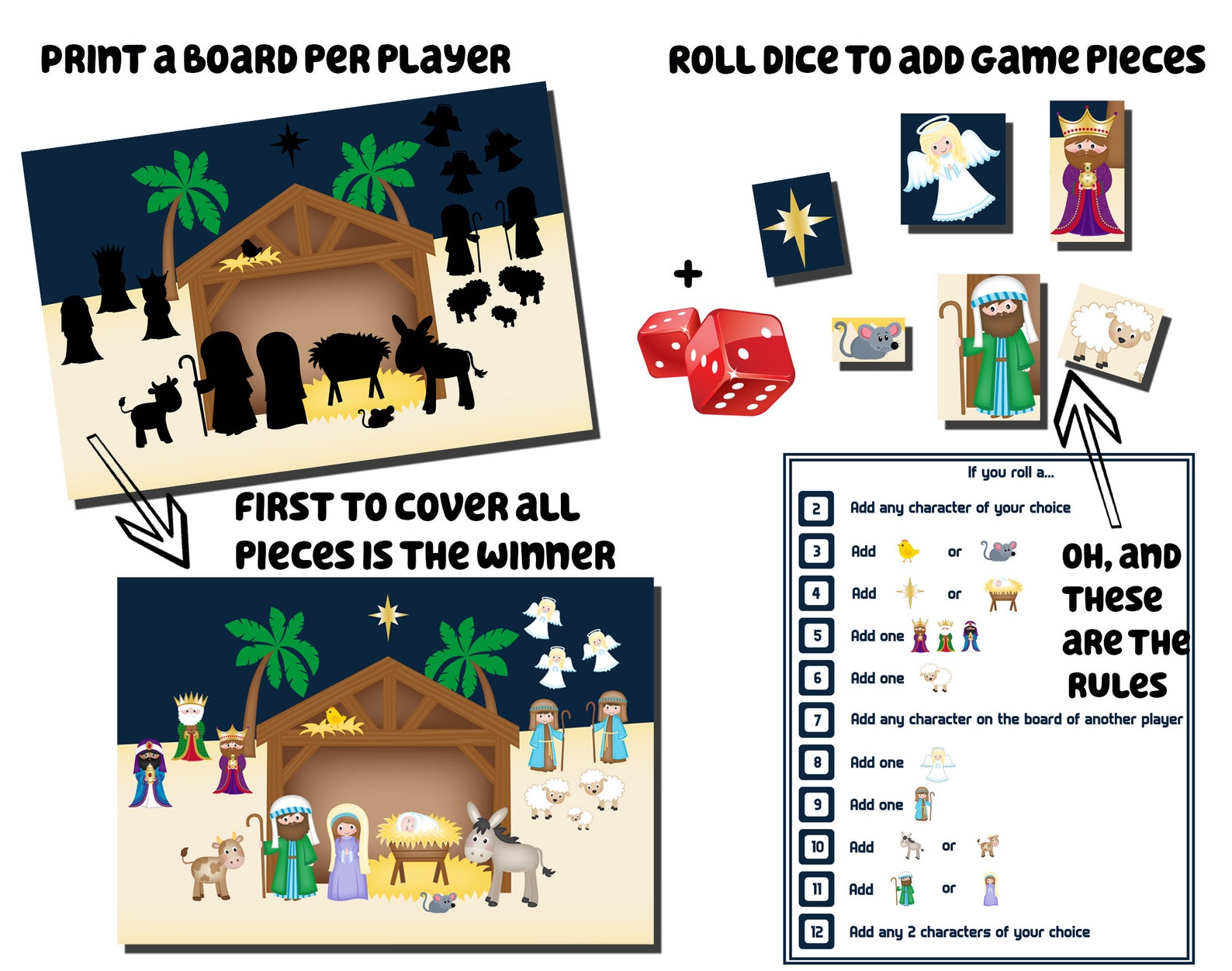 Nativity Story Dice Game - Jesus's Birthday Christmas Game - Printable ...