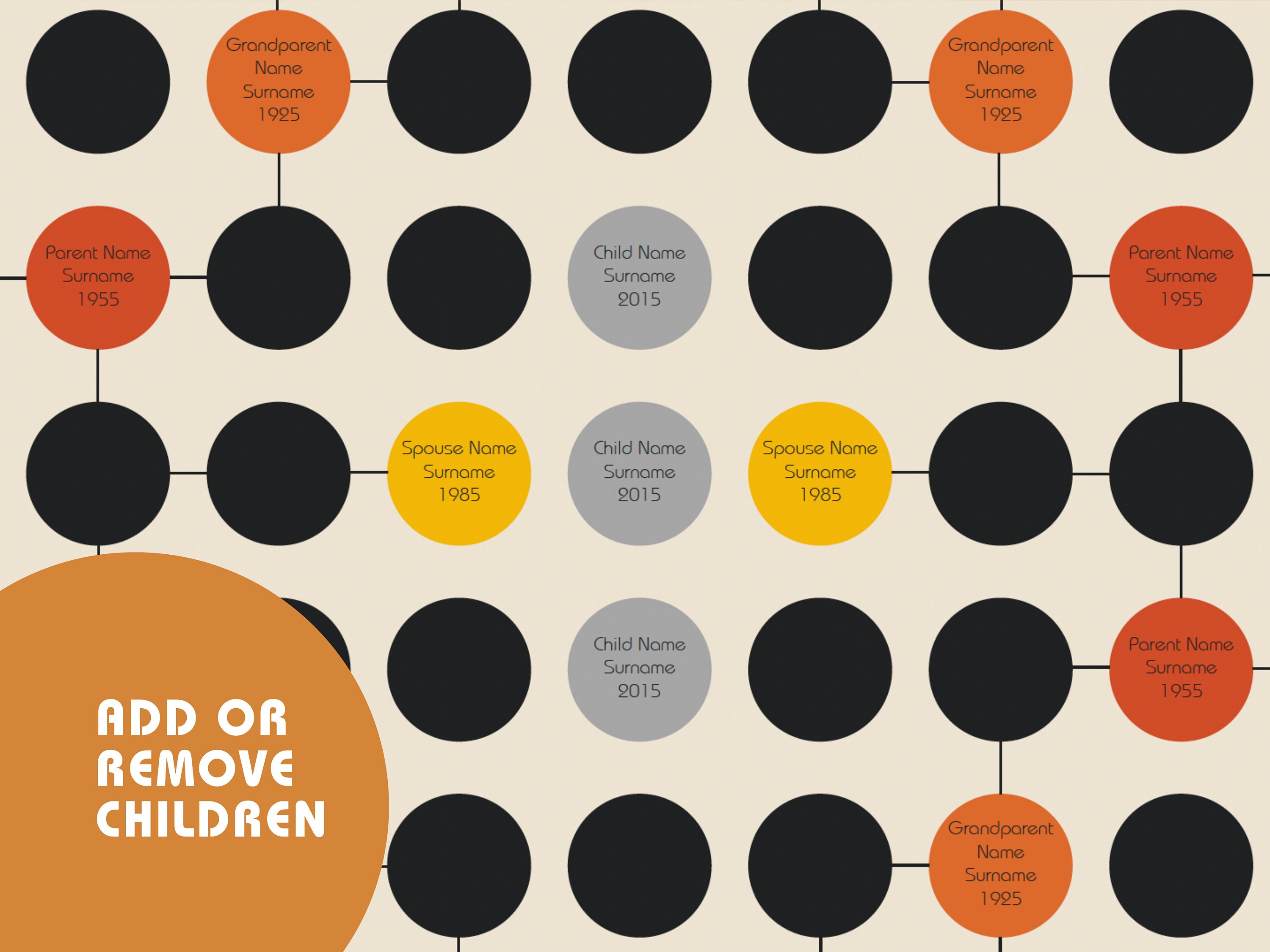 Family Tree Wall Art | Editable Family Tree Template | Family Tree ...