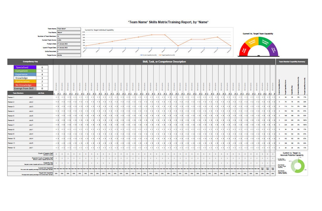 Skills Matrix Tracker Etsy Australia