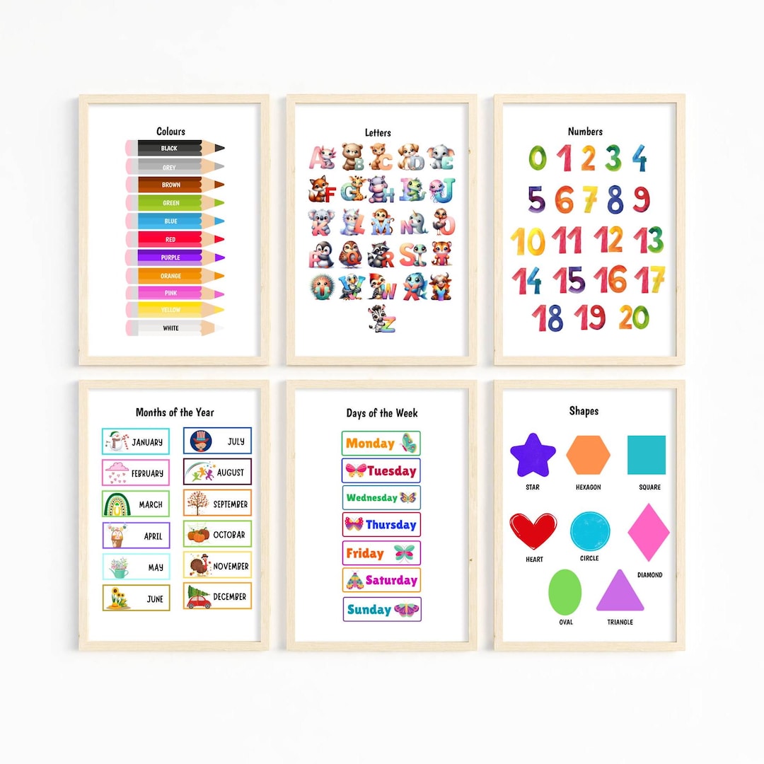 Educational Wall Art for Kids’ Rooms Colorful Learning Posters for ...