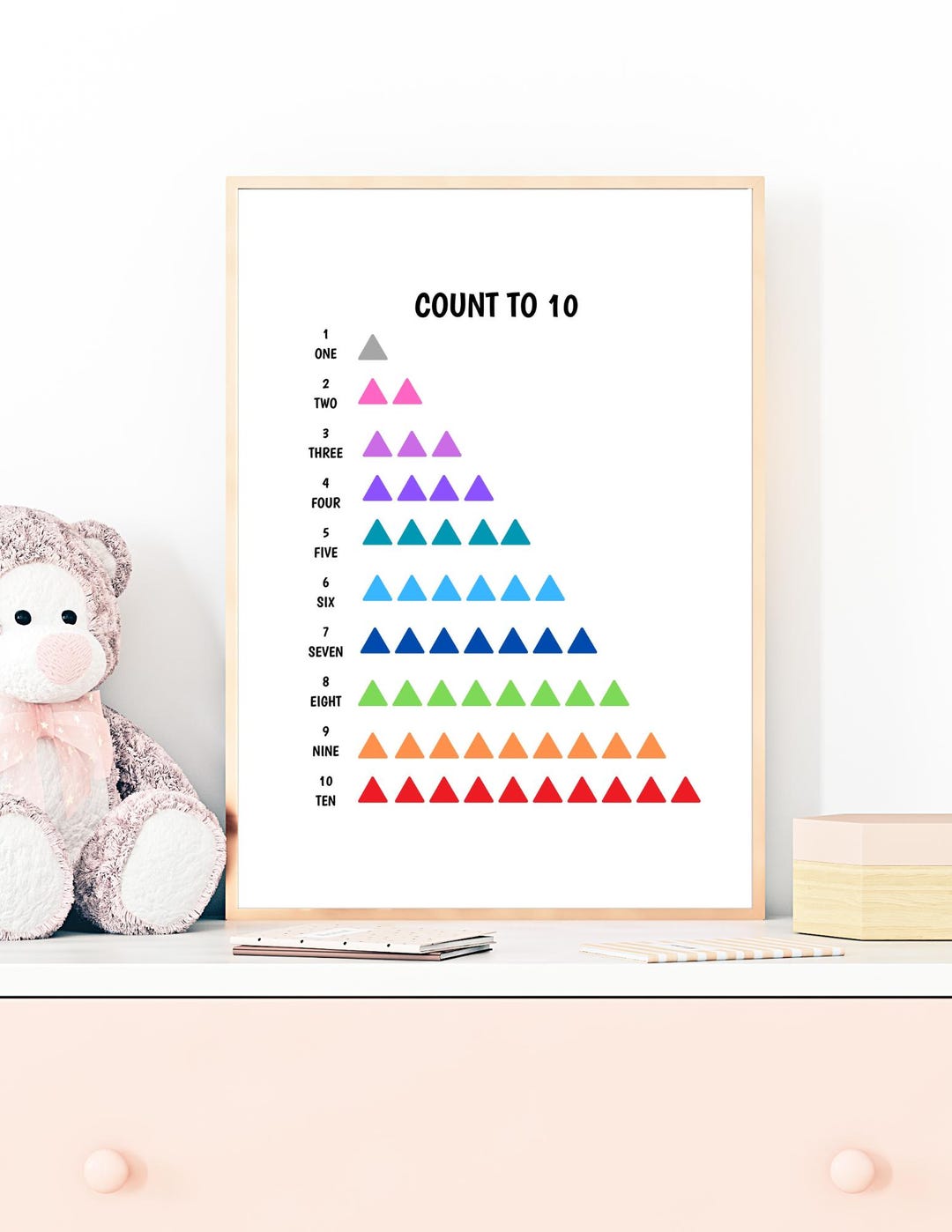 Educational Wall Art for Kids Printable Homeschool Decor Bundle Vibrant ...
