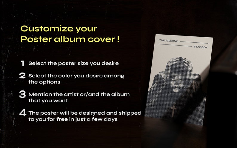 Custom Album Poster Aesthetic Posters Album Cover Art Music - Etsy