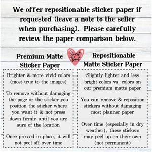 Yearly Tracker Sticker - Annual Tracker Sticker - Customizable Tracker ...