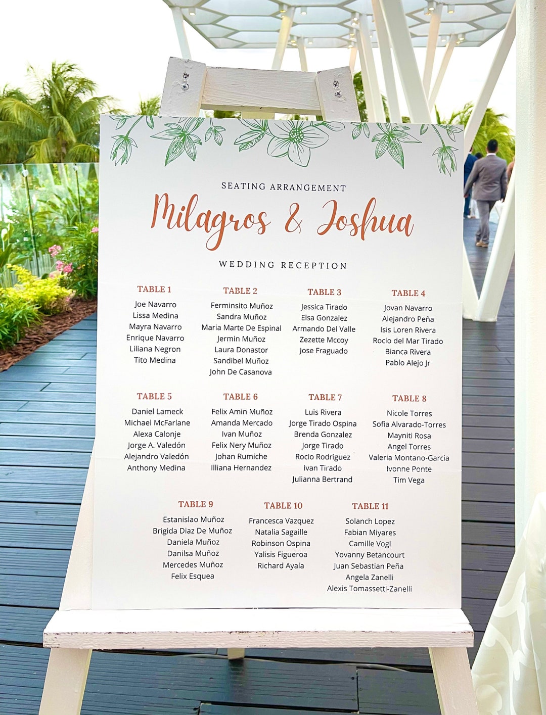 Tropical Wedding Seating Chart, Design Template, Editable Template ...