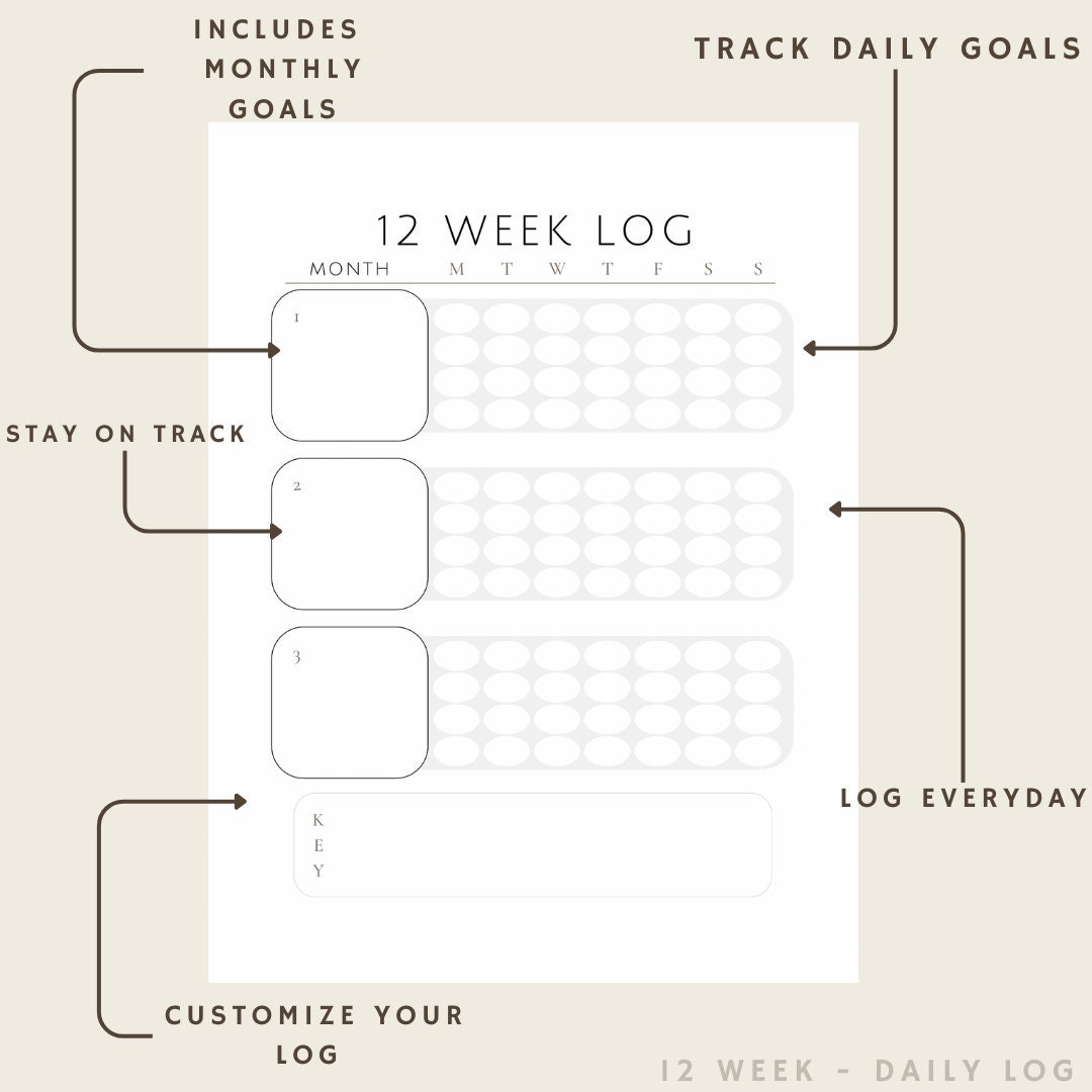 12 Week Plan & Log, Weekly and Daily Log, Fitness Planner, Goal Tracker ...