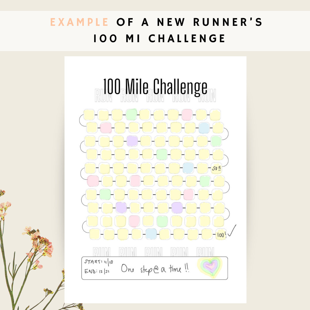 25, 50 & 100 Mile Challenge Bundle and Tracker, Fitness Planner ...