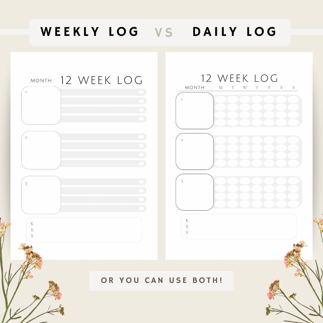 12 Week Plan & Log, Weekly and Daily Log, Fitness Planner, Goal Tracker ...