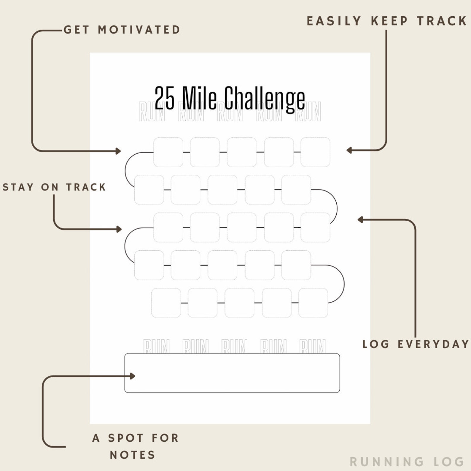 25, 50 & 100 Mile Challenge Bundle and Tracker, Fitness Planner ...
